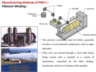 Composite materials.pdf . | PDF