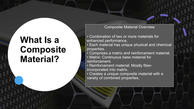 Composite Materials engineering subject 4 | PPTX