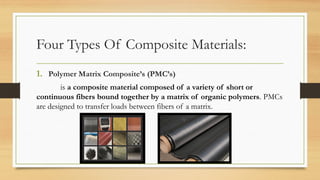 Composite Materials in Bachelor of science in engineering.pptx