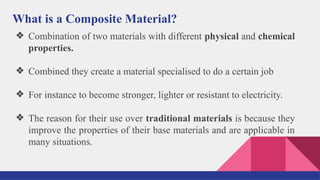Composite Materials.pptx is best for understanding the ceramics | PPTX | Woodworking | Arts and ...