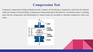 Composite Materials.pptx is best for understanding the ceramics | PPTX ...