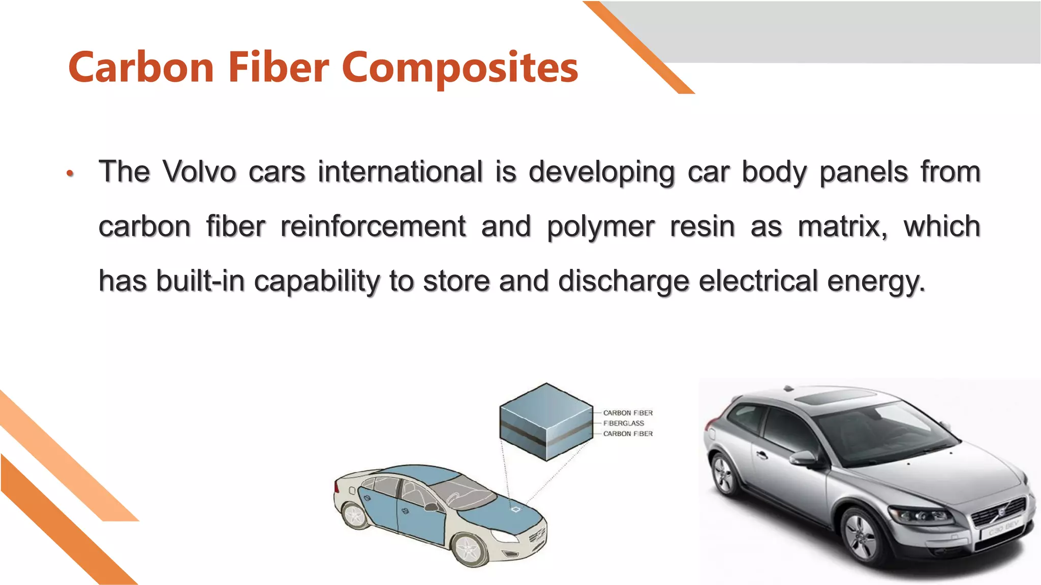 Composite materials for automotive exteriors | PDF