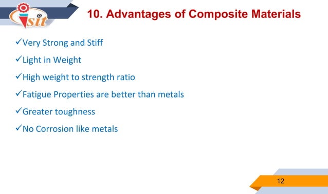Introduction of Composite Materials Lecture no.01.pptx