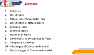 Introduction of Composite Materials Lecture no.01.pptx