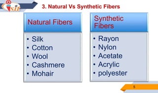 Introduction of Composite Materials Lecture no.01.pptx