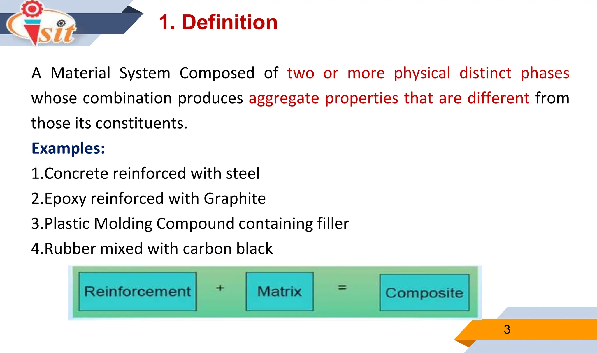 Introduction to Composite Materials Lecture no.01
