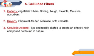 Introduction to Composite Materials Lecture no.01