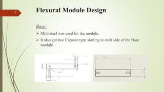 Composite materials presentation | PPTX