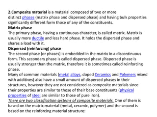 Composite materials unit 1 am | PPT