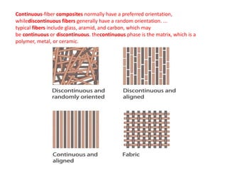 Composite materials unit 1 am | PPT