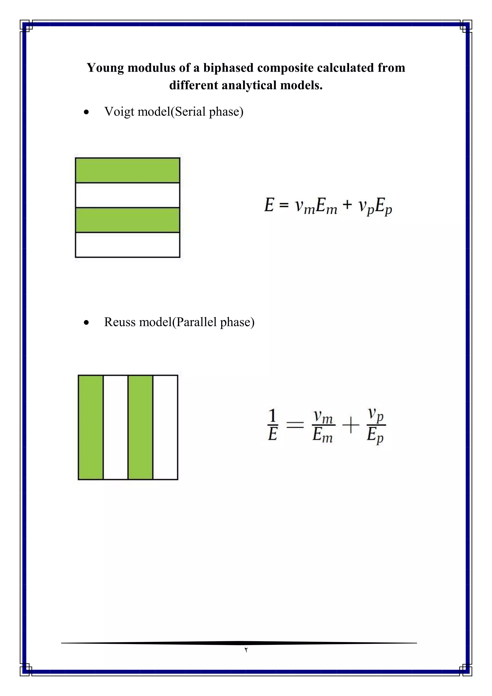 Composite models in stress , strain and elastic modulus | PDF