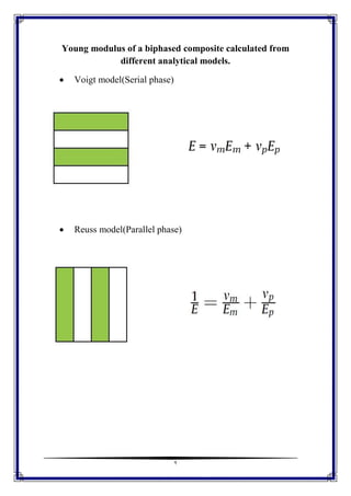 Composite models in stress , strain and elastic modulus | PDF