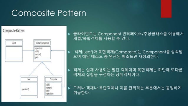 Composite pattern | PPTX