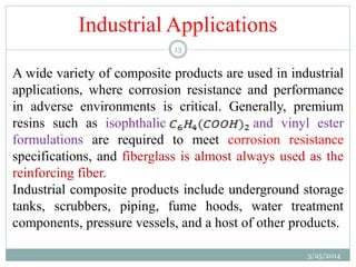 "Industrial applications of Composite Polymers" by Oan | PPTX