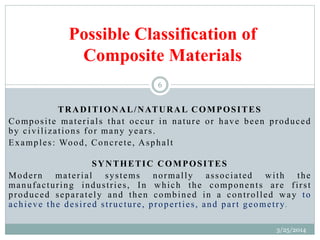 "Industrial applications of Composite Polymers" by Oan | PPT