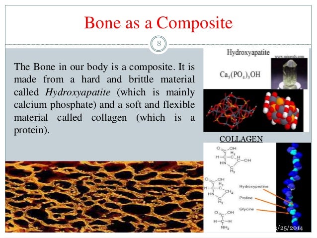 Composite Application Block