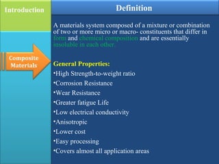 Composite Materials | PPS