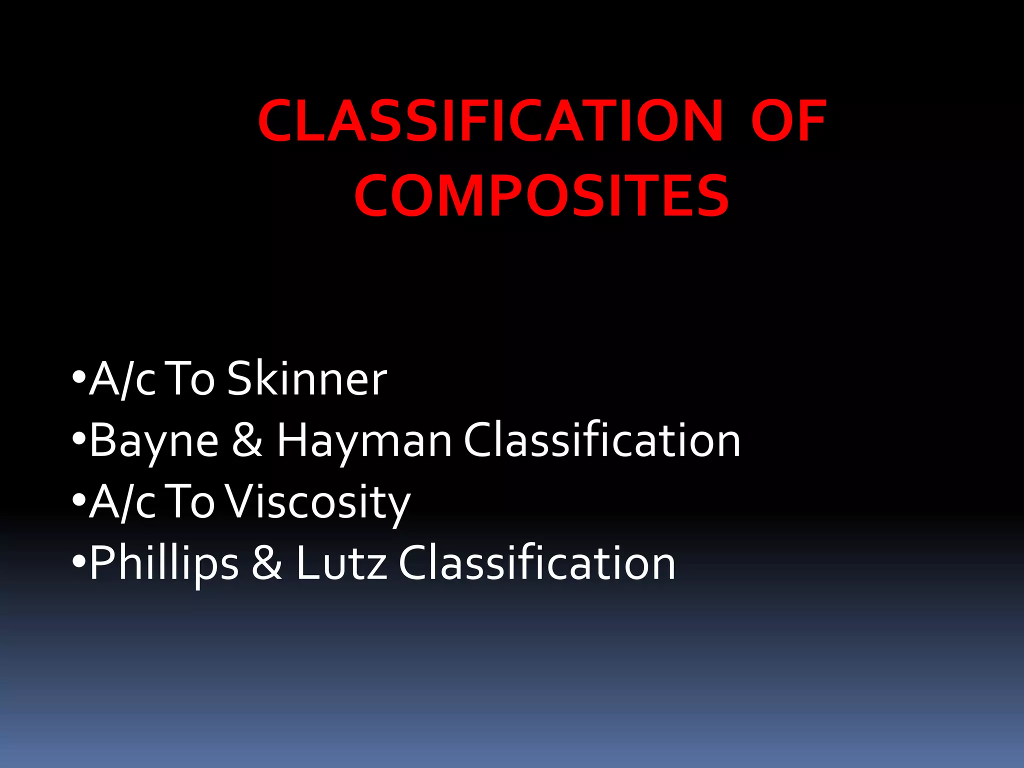 dental composites | PPTX