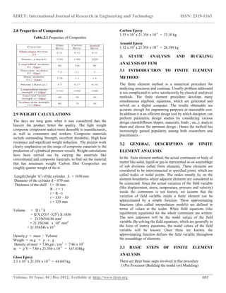 Composite pressure vessels | PDF