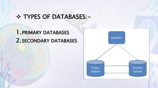 Composite protein databases | PPTX