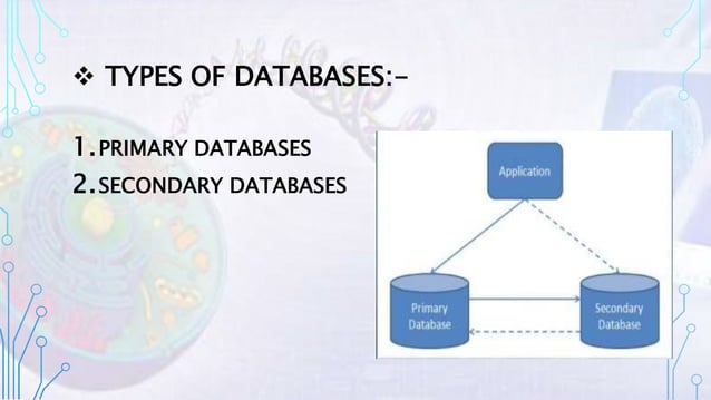 Composite protein databases | PPTX