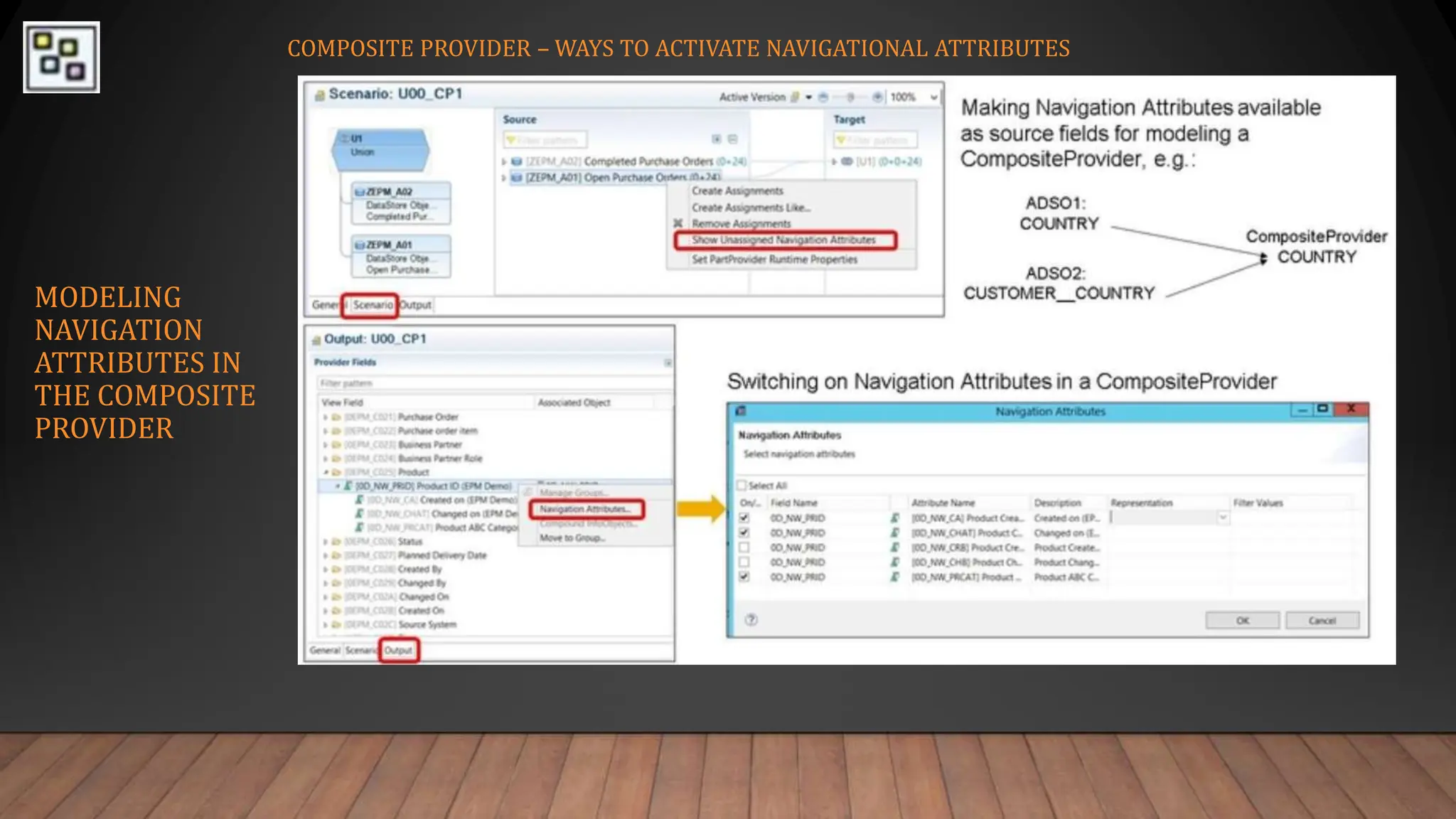 Composite Providers - Nuts and Bolts.pptx