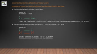 Composite Providers - Nuts and Bolts.pptx