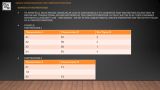 Composite Providers - Nuts and Bolts.pptx
