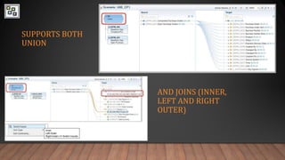 Composite Providers - Nuts and Bolts.pptx