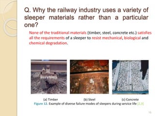 "Composite Railway Sleepers" - Recent developments, challenges and ...