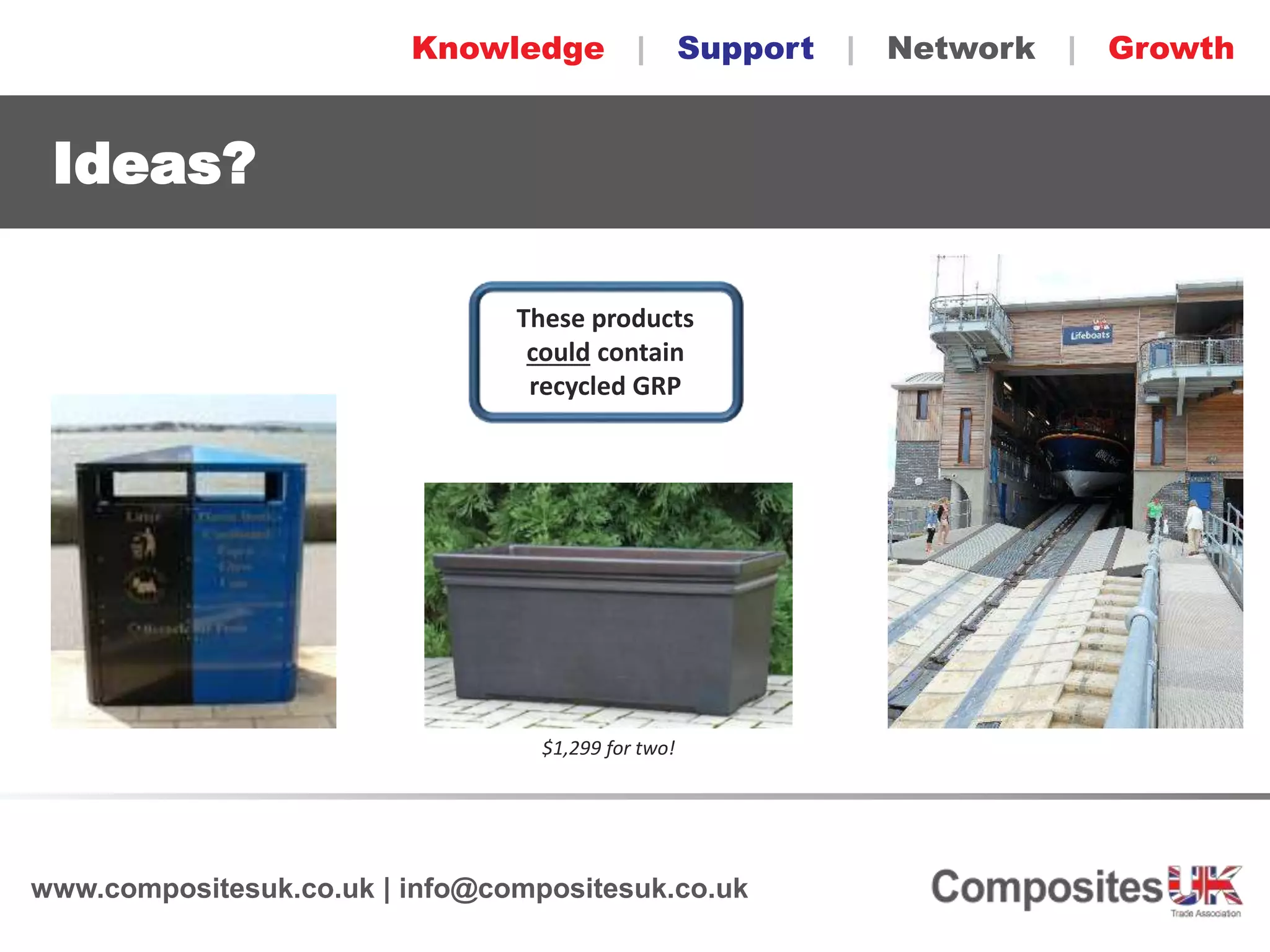 Recycling composites | PPTX