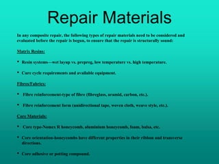 Composite repair | PPTX