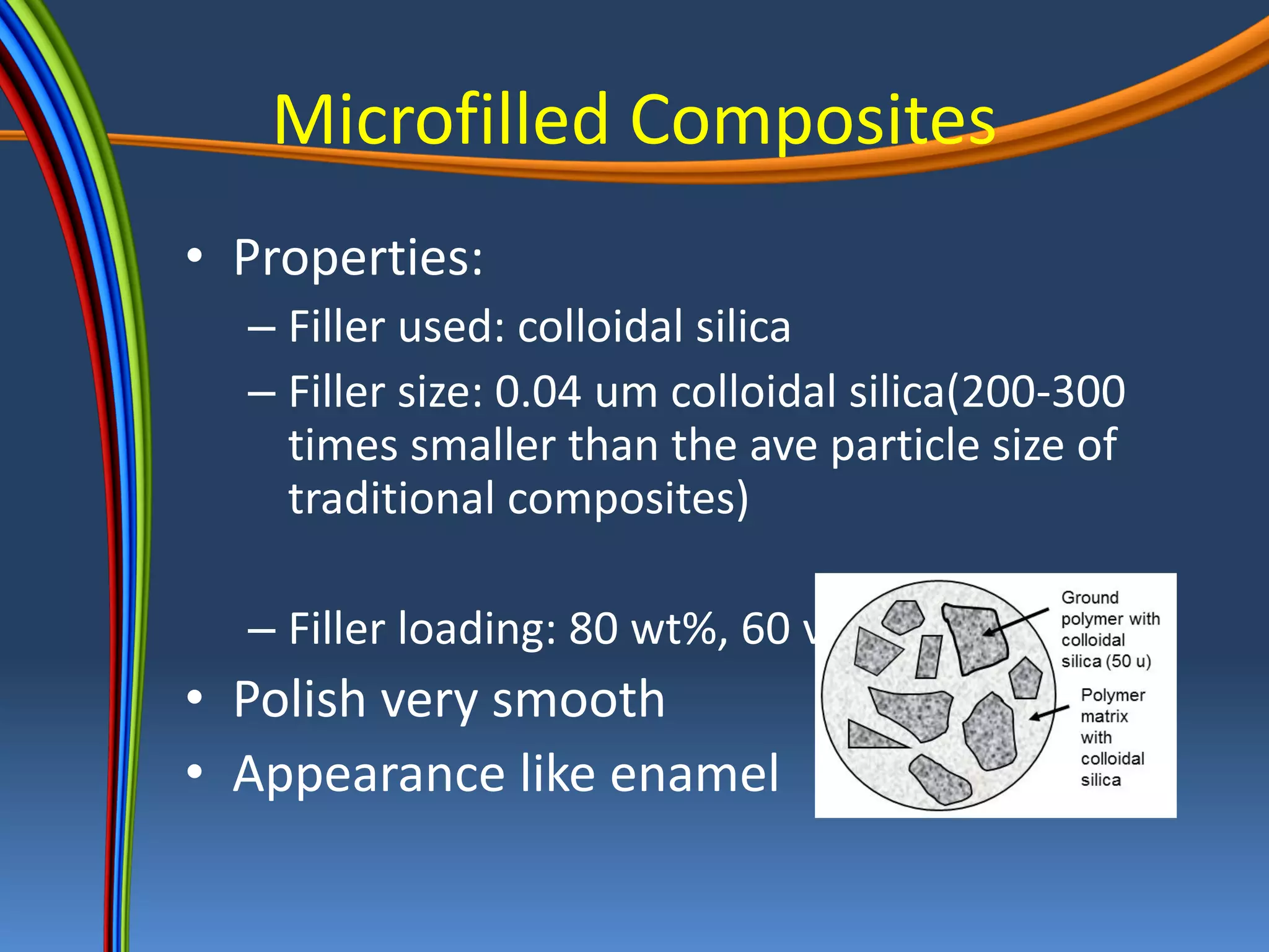 Composite resin | PDF