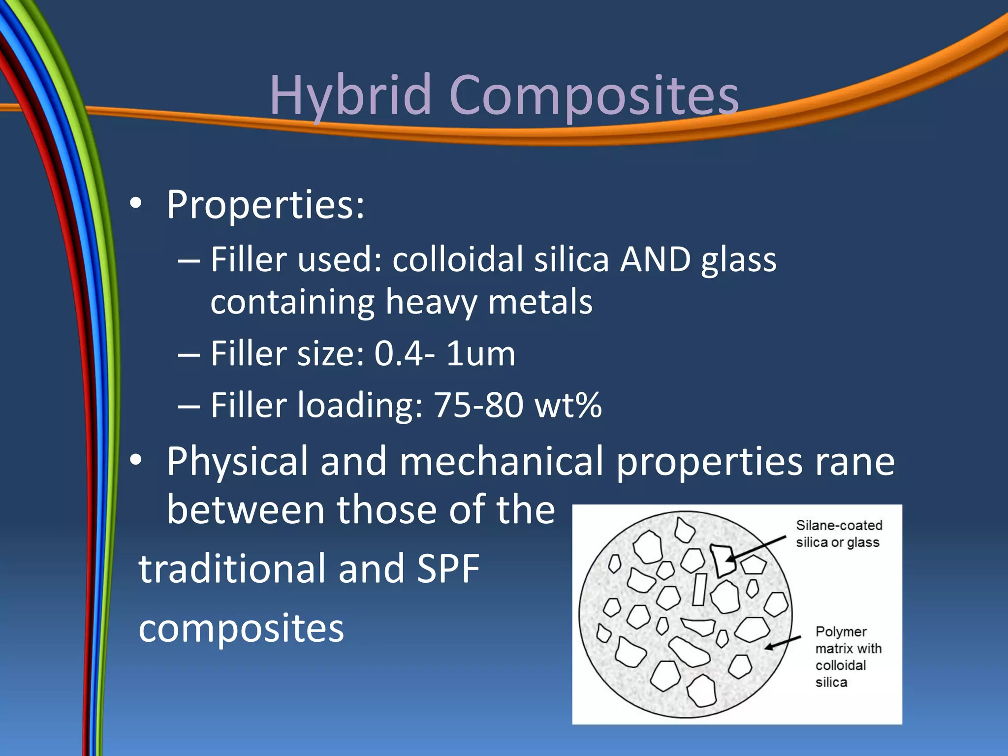 Composite resin | PDF