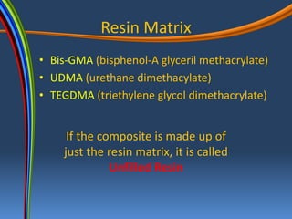 Composite resin | PDF