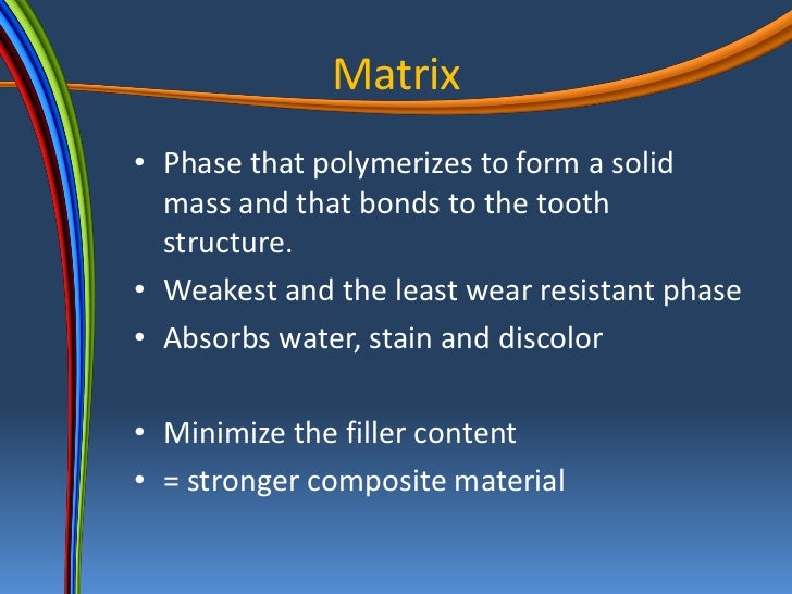 Composite Resin