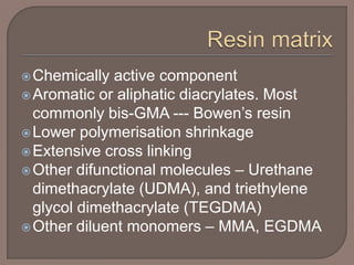 Composite resins | PPTX | Chemistry | Science