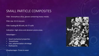 Composite resins I | PPTX