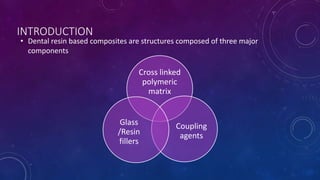 Composite resins I | PPTX