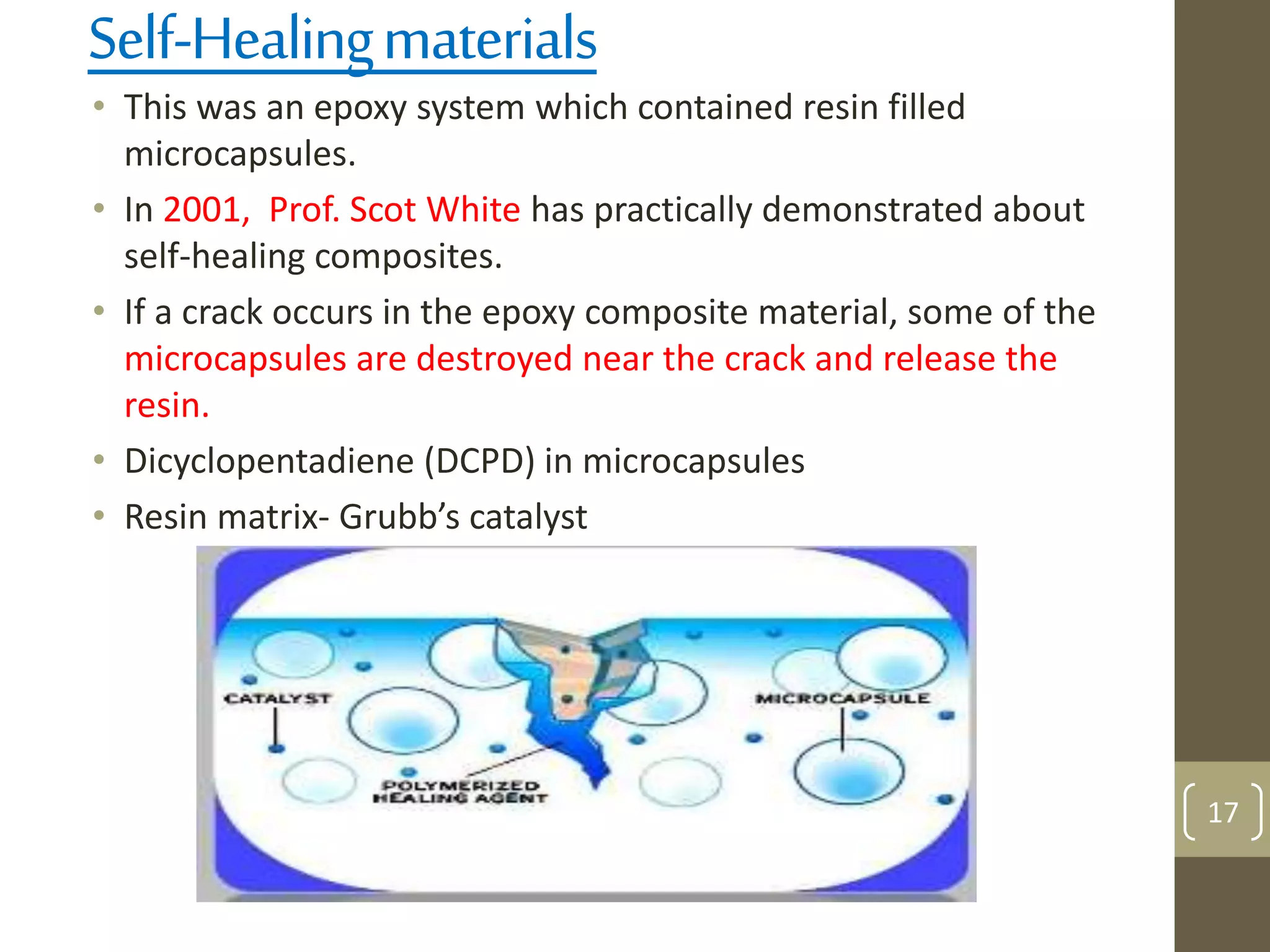 Composite resins part ii | PPTX