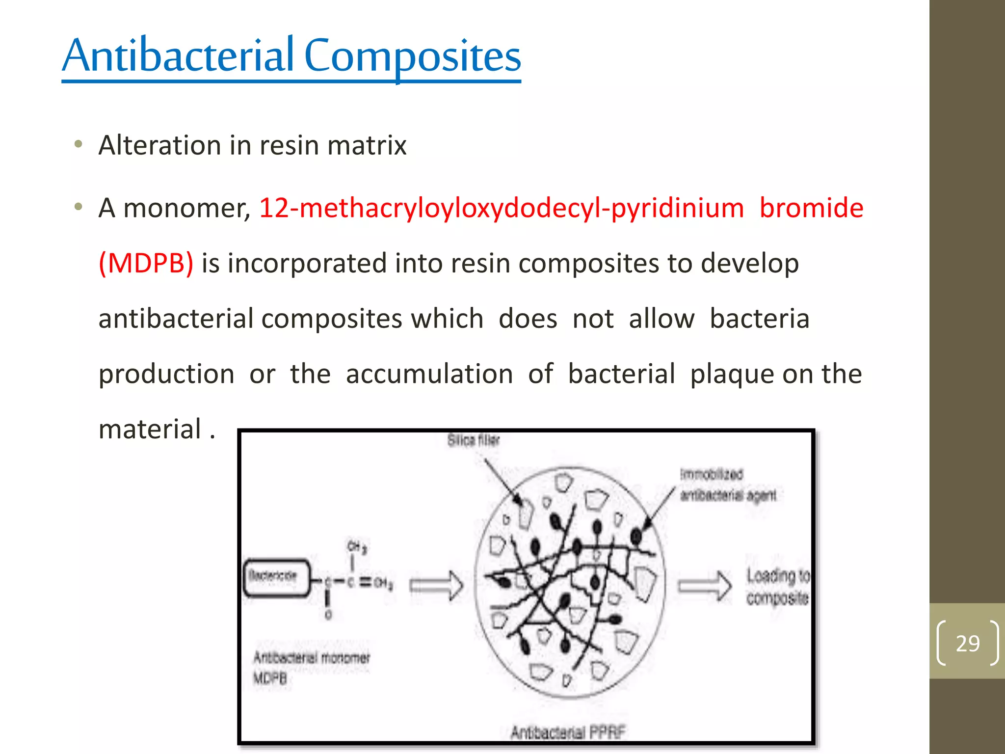 Composite resins part ii | PPTX