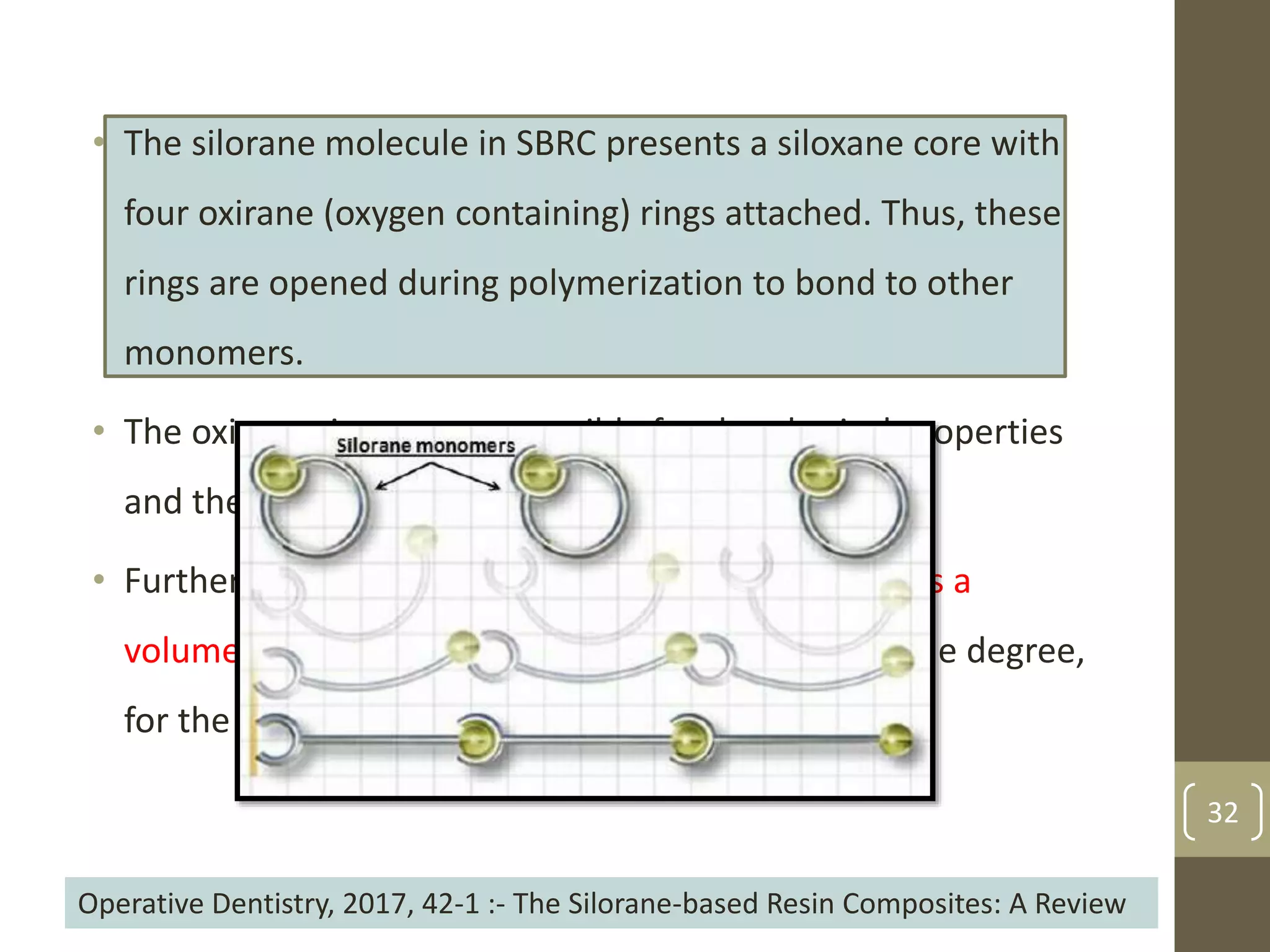 Composite resins part ii | PPTX