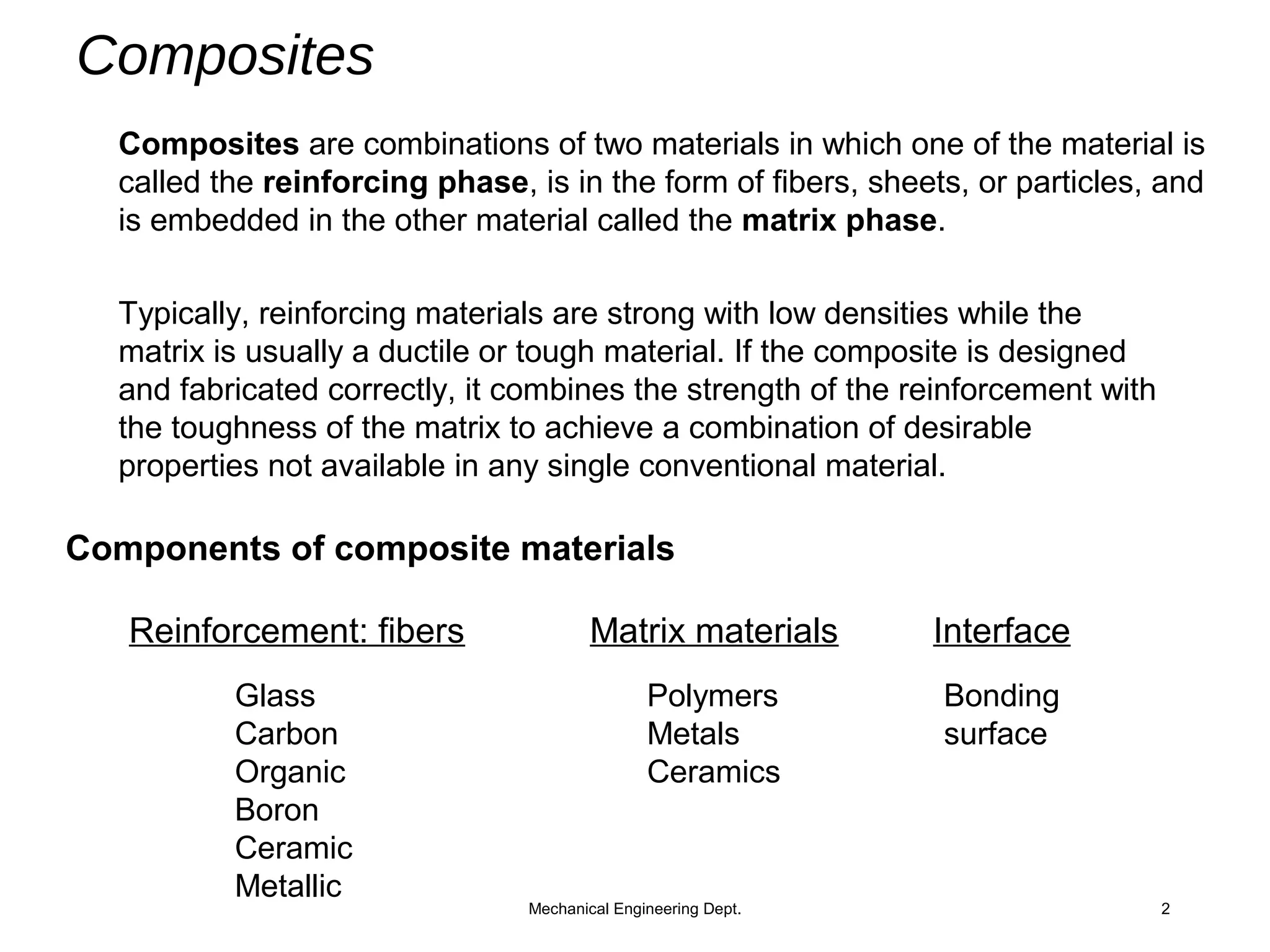 application of composite material in mechanical industry | PPT