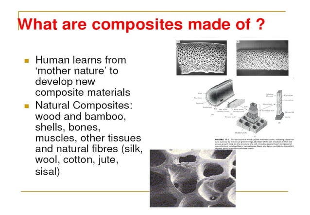 Composites | PPT | Chemistry | Science