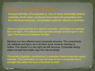 Composites | PPTX