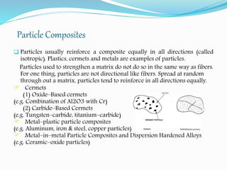 Composites | PPT