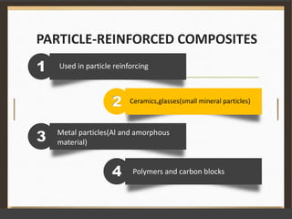 Composites | PPT