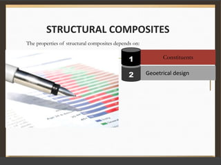 Composites | PPT