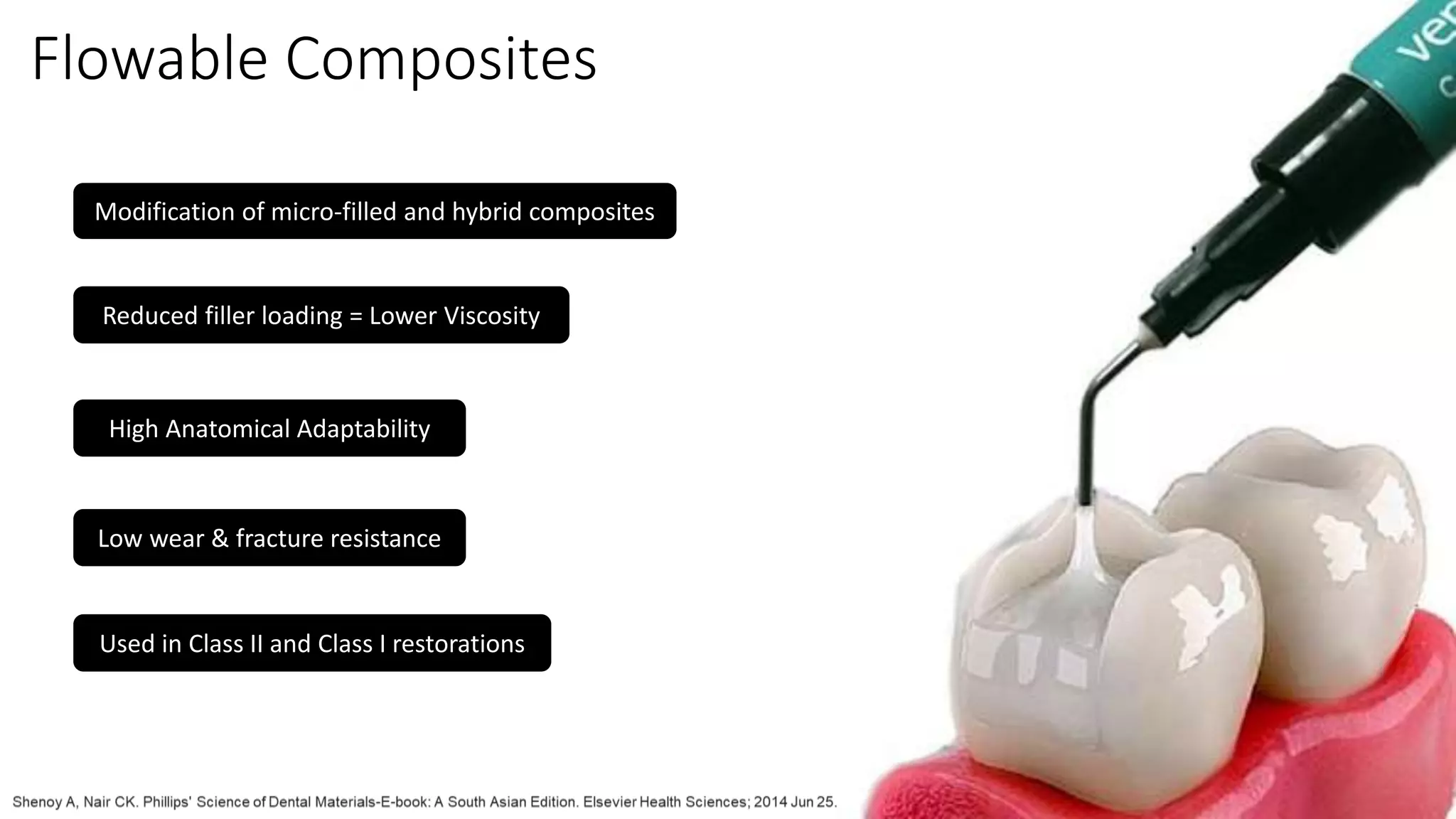 Dental Composites | PPTX