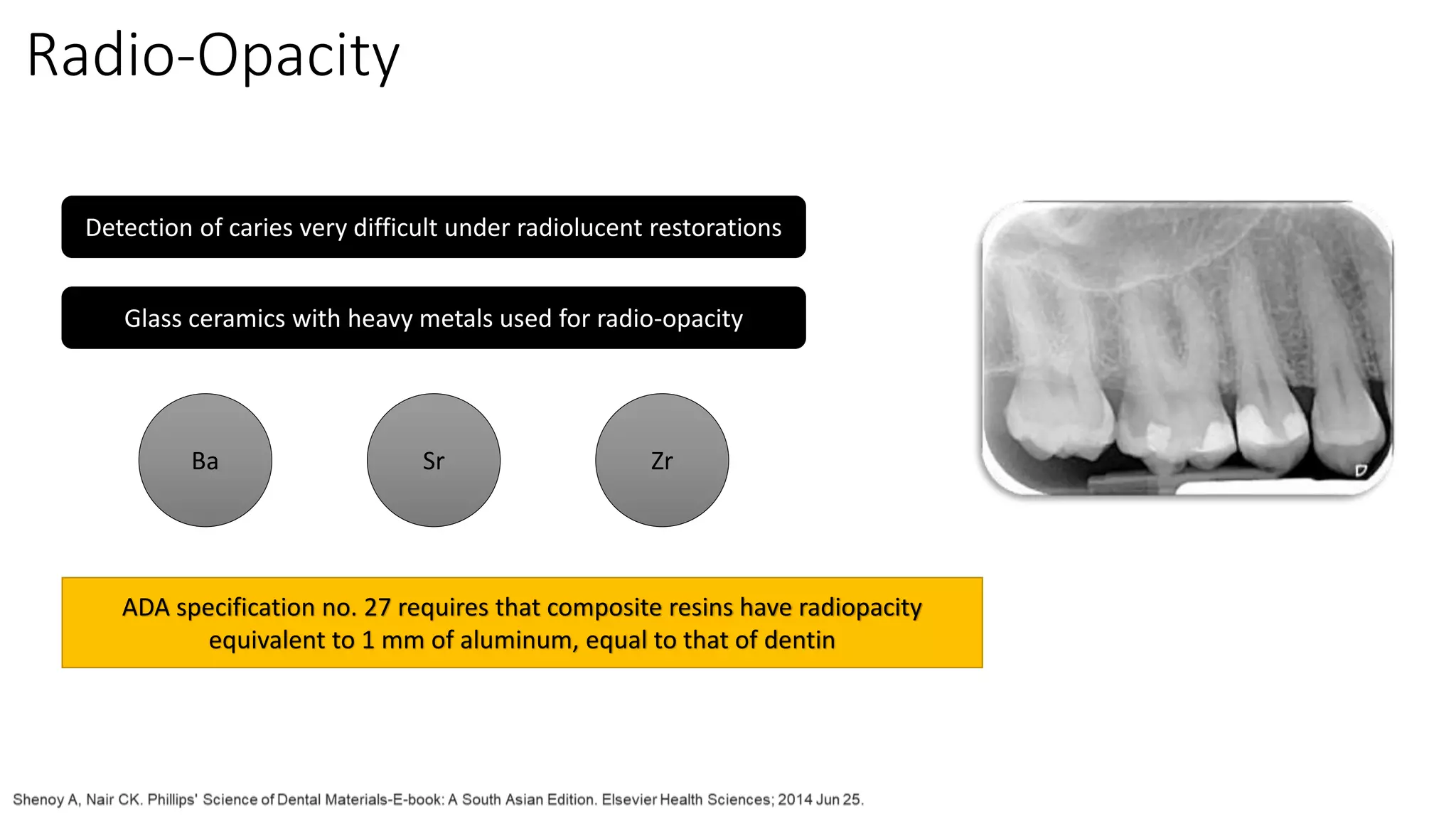 Dental Composites | PPTX